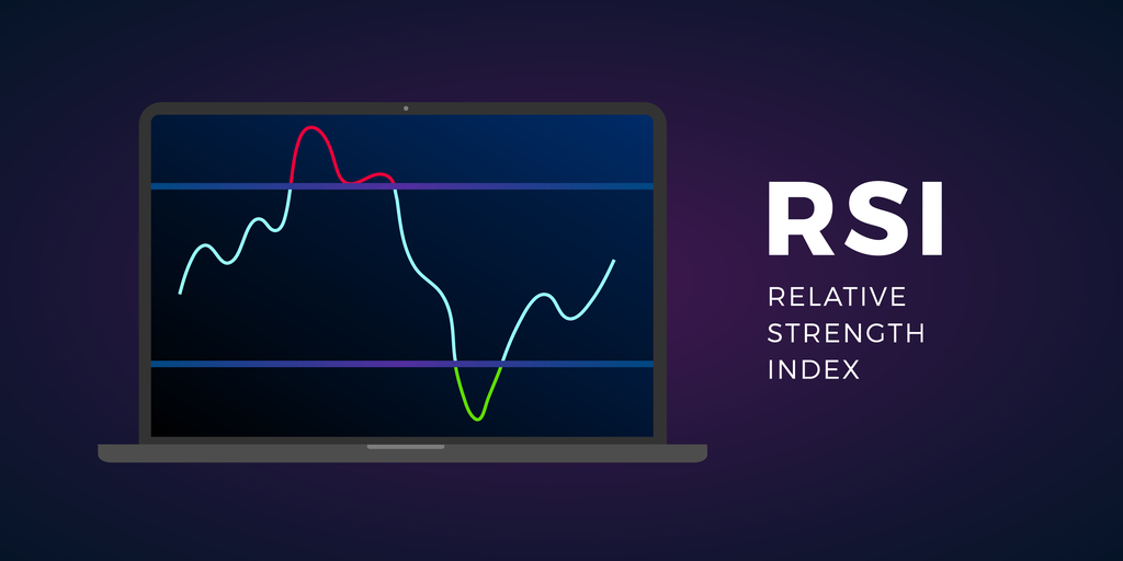 Understanding RSI Divergence - Raging Bull Understanding RSI Divergence - Raging Bull
